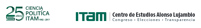 Bienvenido a ITAM | ITAM